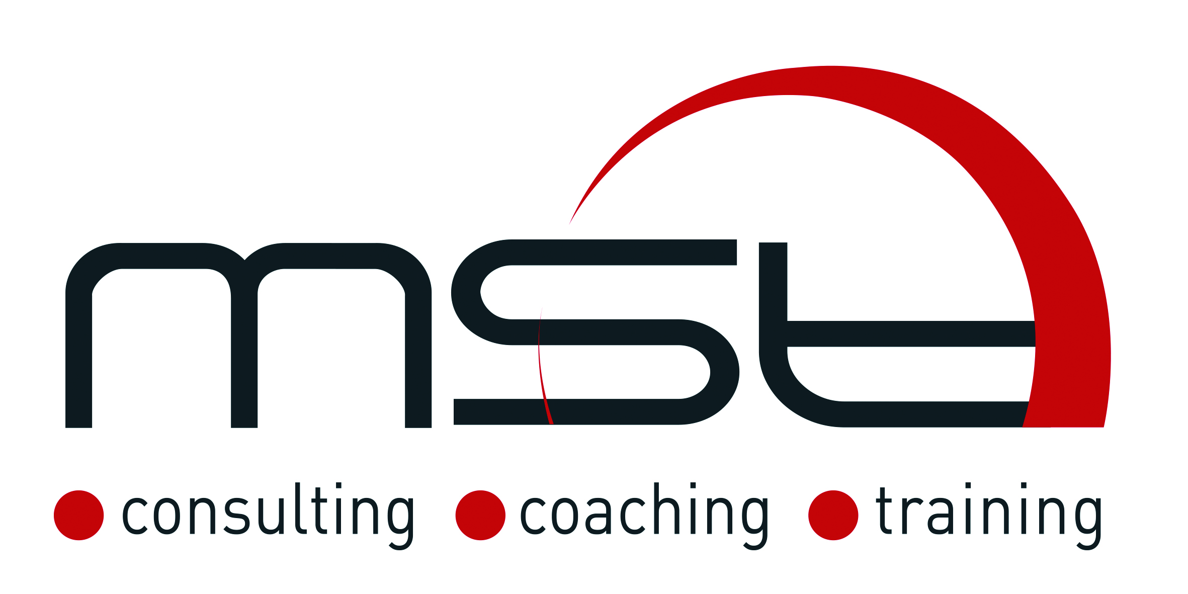 mst-training.de - Kontakt